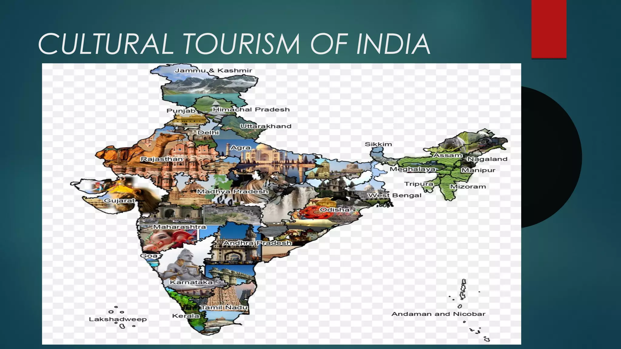 case study on Cultural tourism in india ppt | ODP