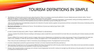 Cultural tourism swat | PPT