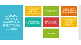 Cultural Values On Jobs In Japan.pptx