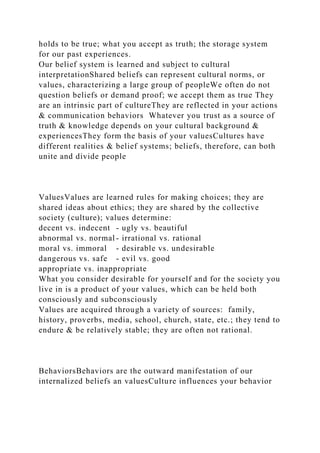 Cultural ValuesRoad Maps for BehaviorChapter 6Com.docx