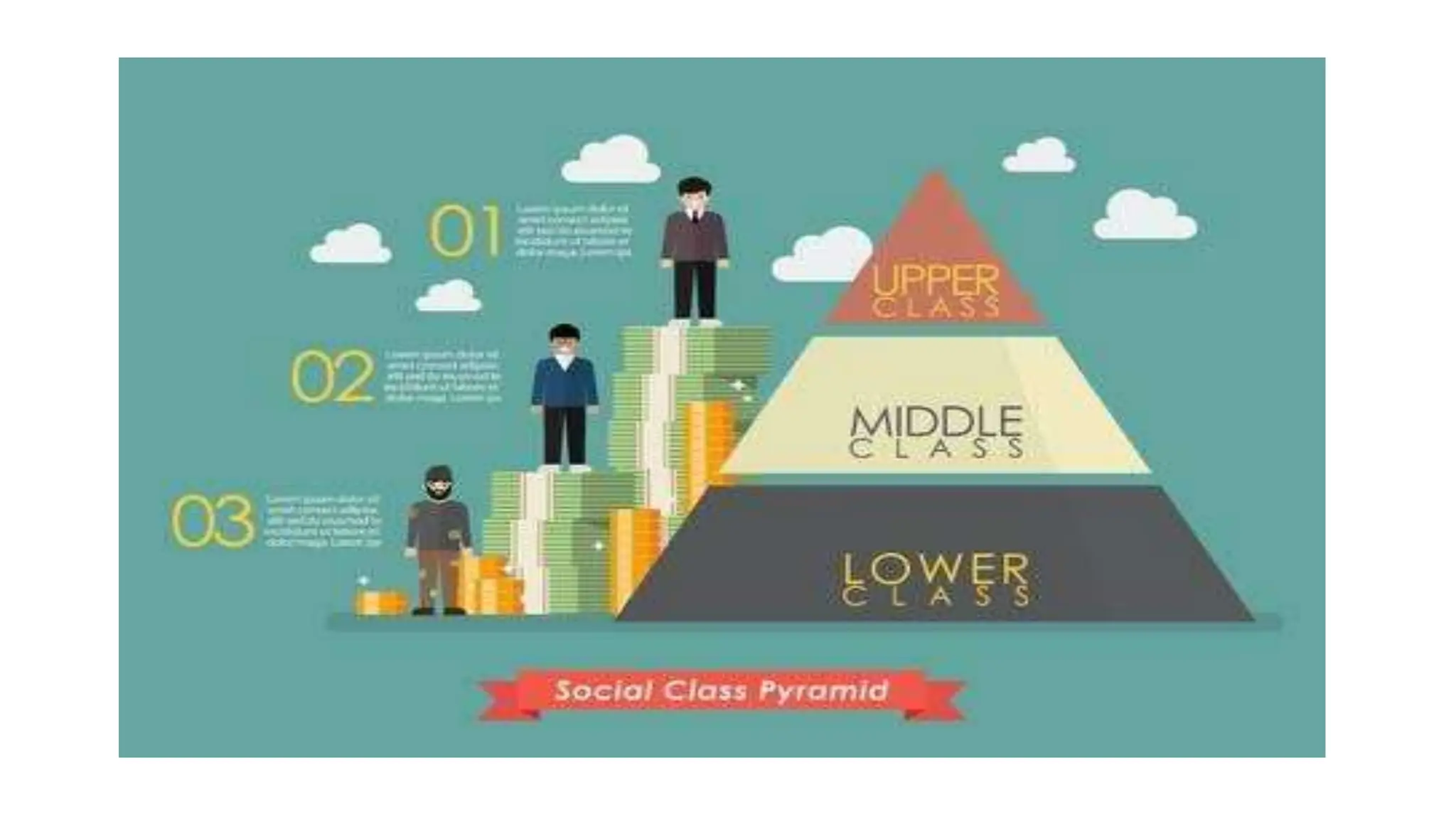 Cultural Variations and Social Differences in Socioeconomic Class.pptx