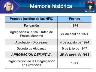 CULTURA ORGANIZACIONAL HFIC.ppt