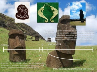 Cultura pascuense | PPTX