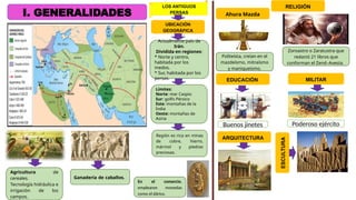 CULTURA PERSA.- ECONOMIA - ARTE - SOCIEDAD | PPTX