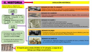 CULTURA PERSA.- ECONOMIA - ARTE - SOCIEDAD | PPTX
