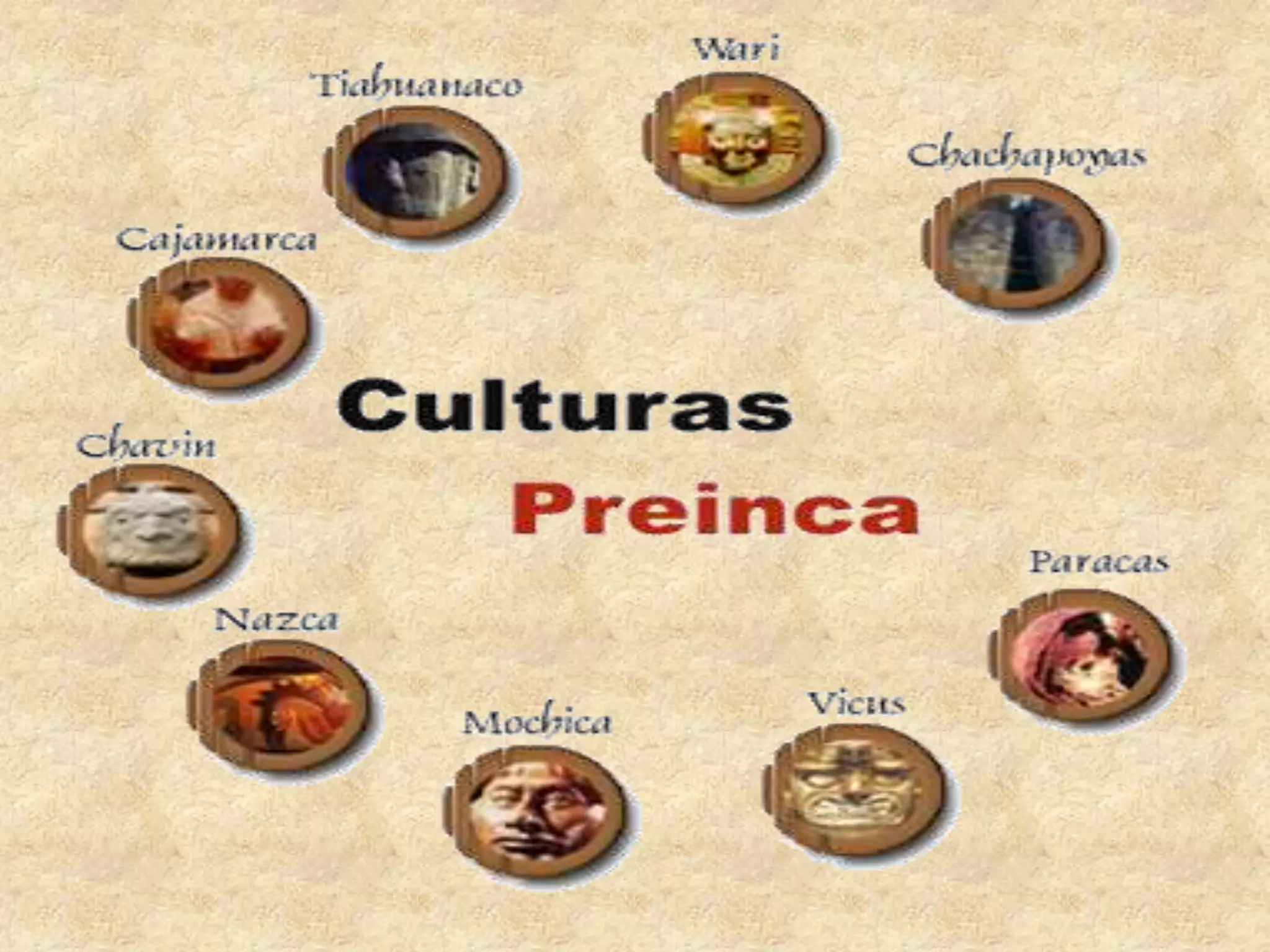 CULTURAS PRE-INCAS | PPTX