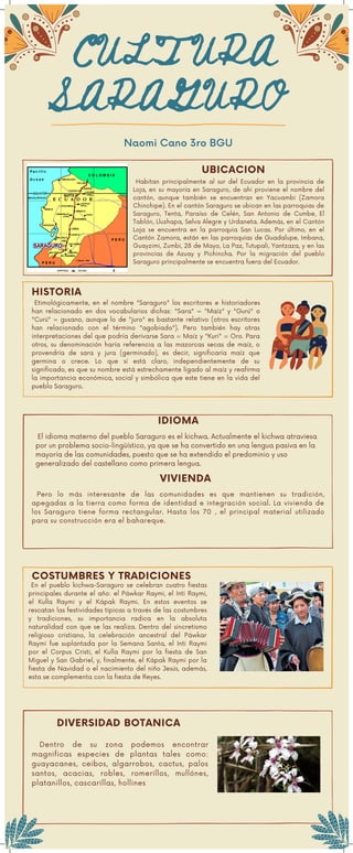Cultura saraguro | PDF
