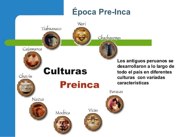 Culturas Del Peru