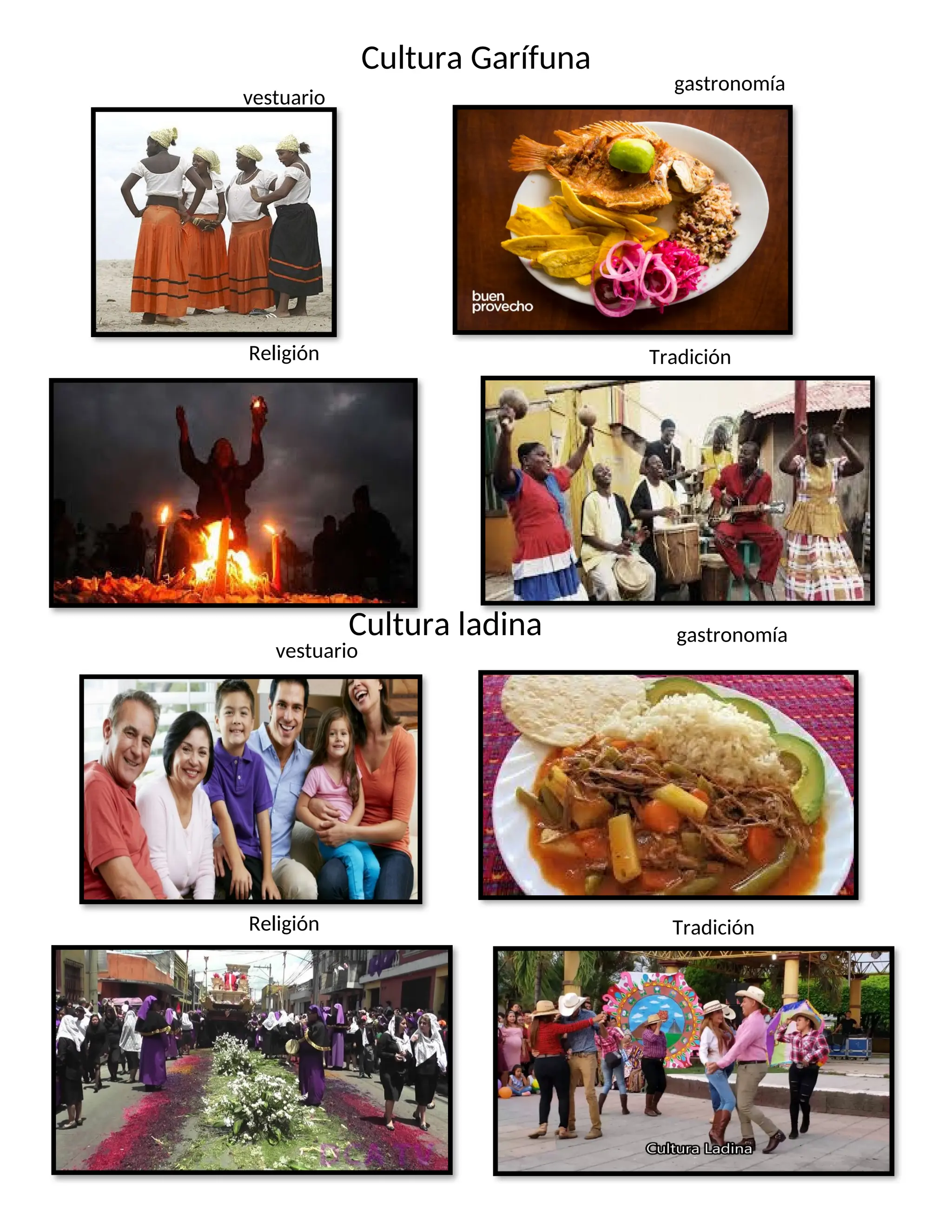 culturas, xinka, maya, garifuna, ladina, comida, tradiciones, traje.docx