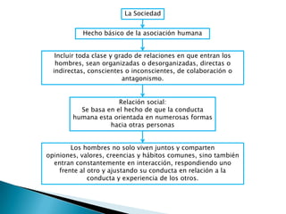 Cultura y sociedad | PPTX