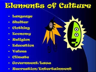 Culture | PPT