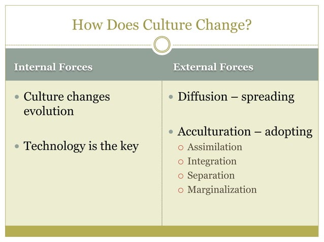 Cultural Geography | PPTX