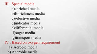 types of culture media | PPTX