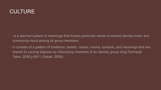 Global Communication in a Multi Culture Setting.pptx