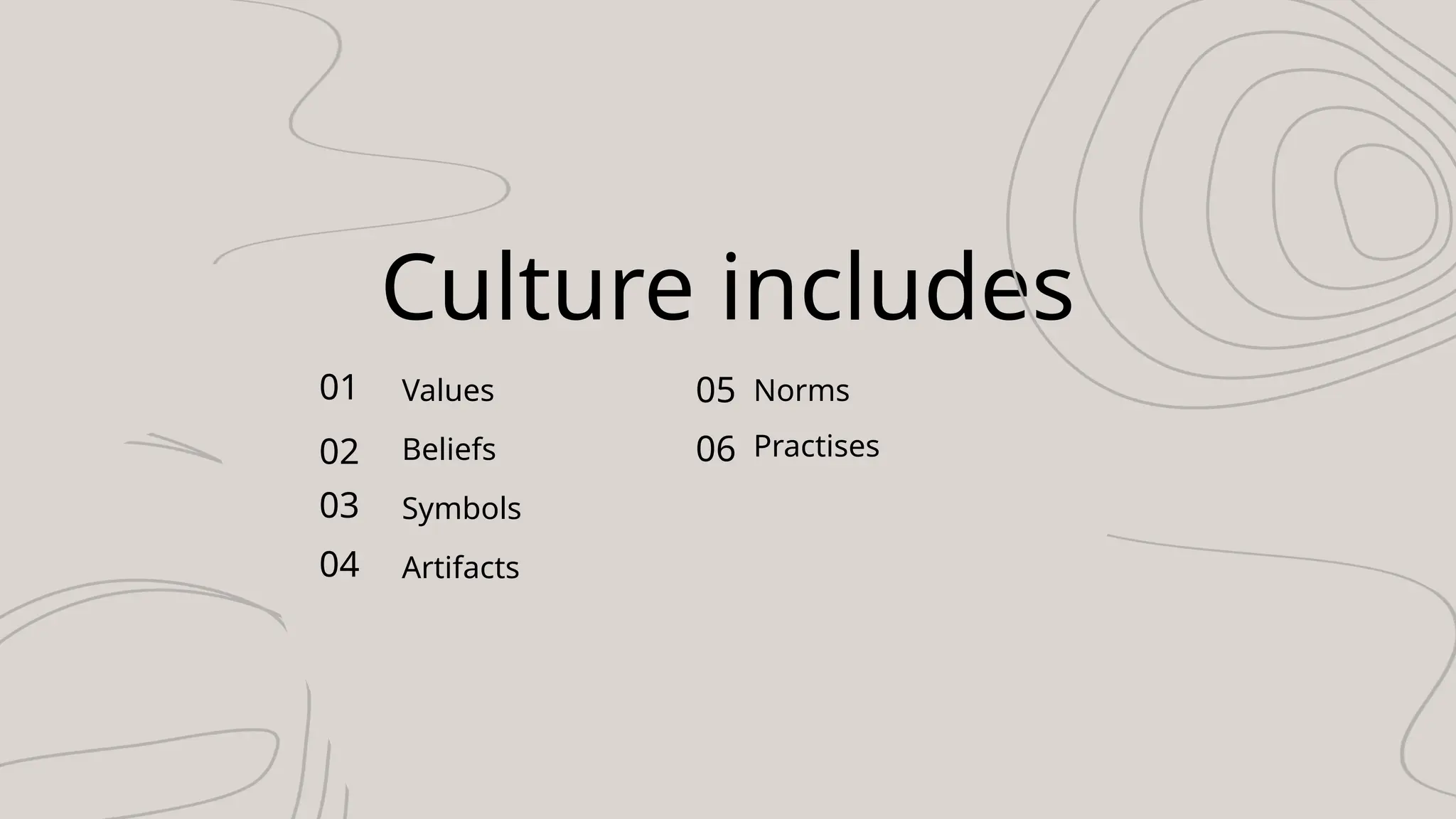 Culture Chapter Three Sociology presentation | PPTX