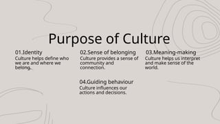 Culture Chapter Three Sociology presentation | PPTX