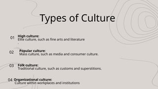Culture Chapter Three Sociology presentation | PPTX