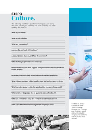 Free Culture Action Plan | PDF | Human Resources | Business