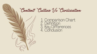 Culture-and-Civilization.pdf
