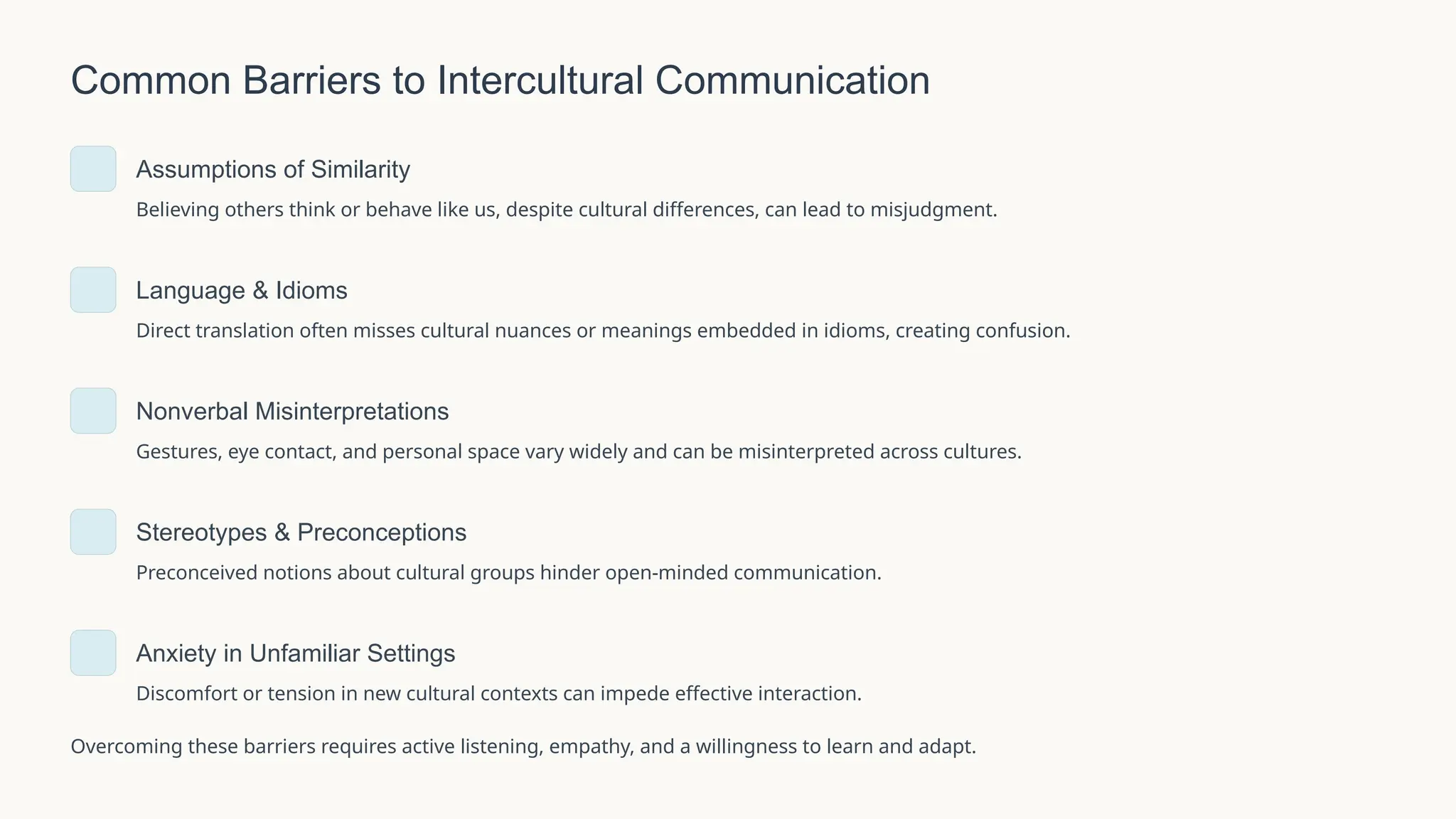 Culture-and-Communication-Definitions-and-Connections(1).pptx_20250912 ...