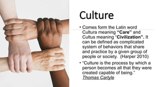 UNDERSTANDING CULTURE-AND-SOCIETY-Lesson-1.ppt