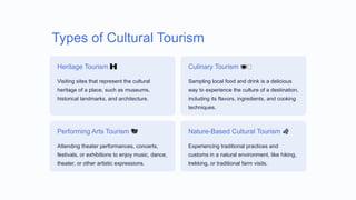 Culture-and-Tourism (1).pptx