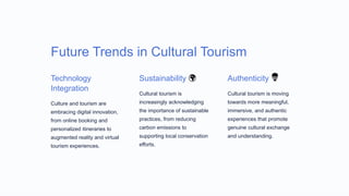 Culture-and-Tourism (1).pptx