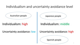 Culture changes | PPT