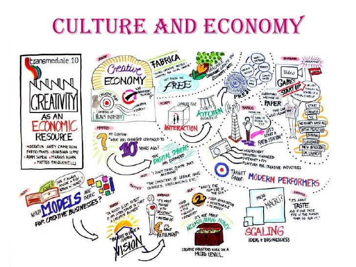Culture & Economy Facebook