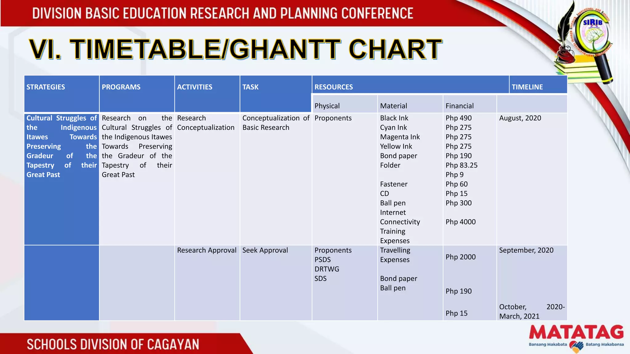 CULTURE-RESEARCH-TUAO-EAST.pptx
