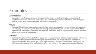 Culture in organization (chapter 1) organizational behaviour | PPTX