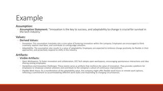 Culture in organization (chapter 1) organizational behaviour | PPTX