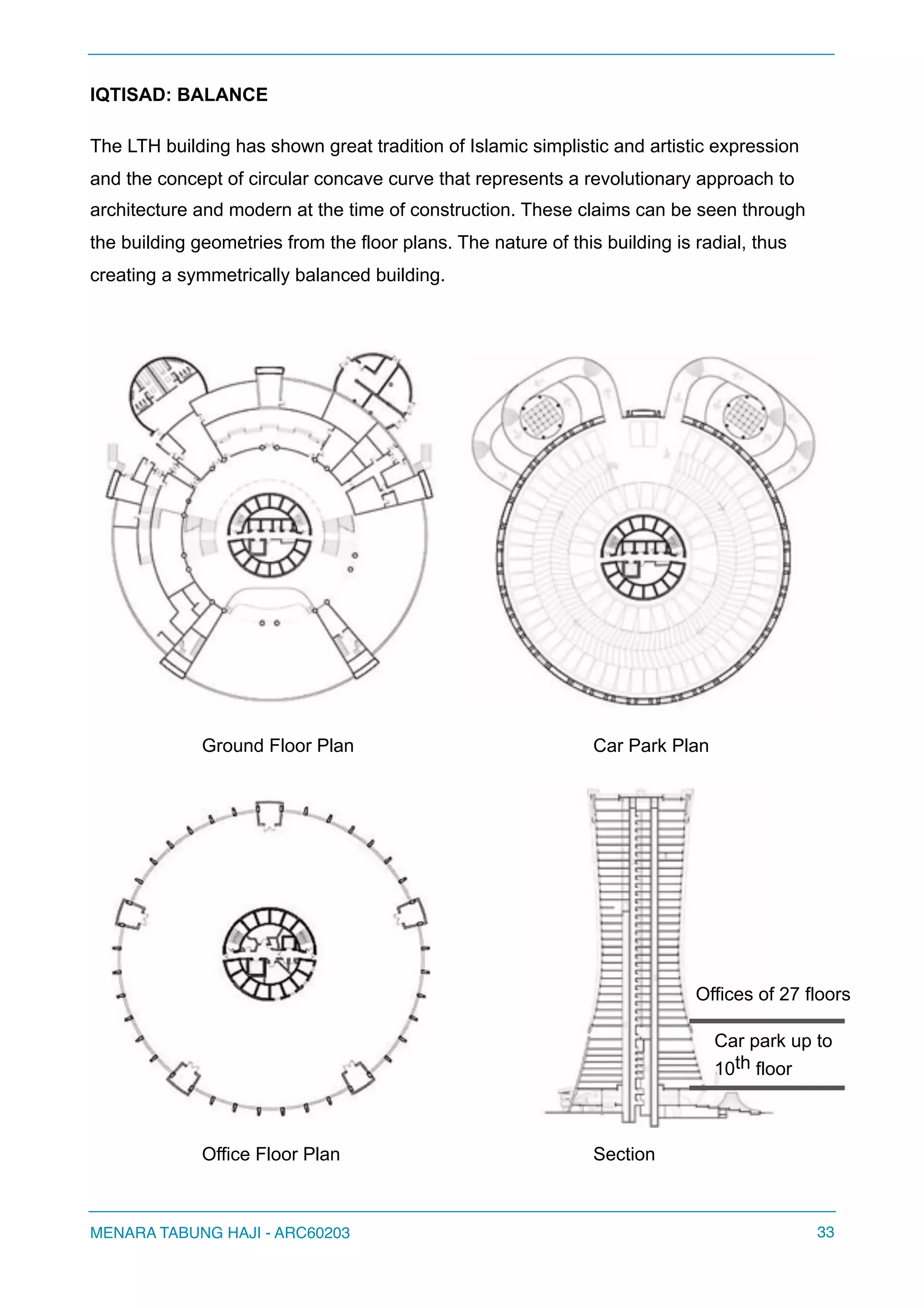 Menara Tabung Haji Case Study | PDF