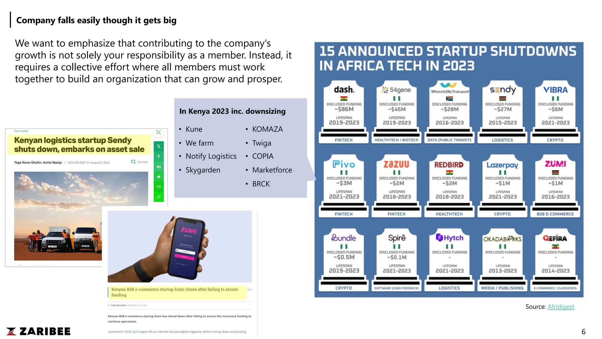 ZARIBEE Culture Deck(20240920) for candidates | PDF