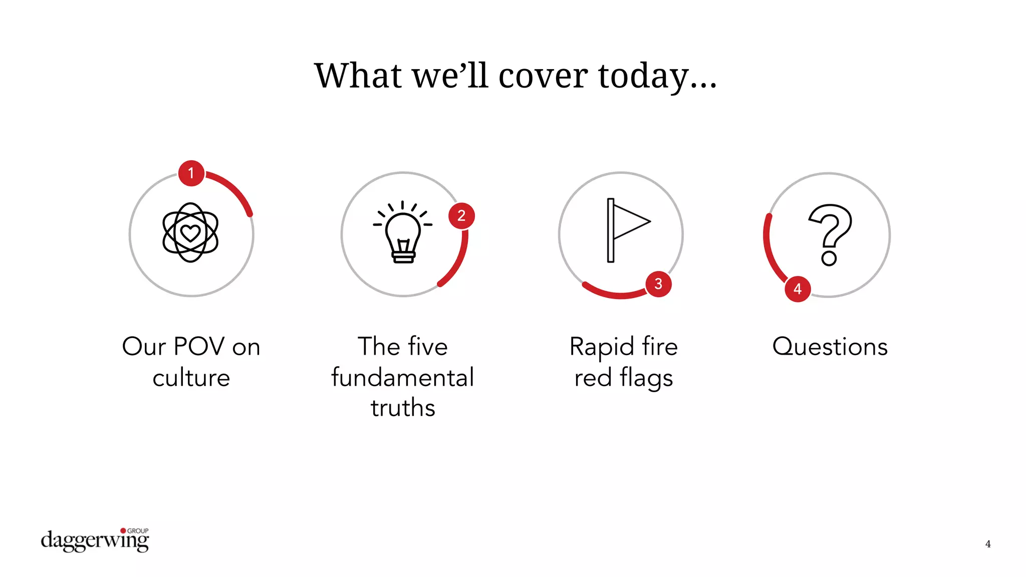 Driving Culture Change: The Five Truths | PDF