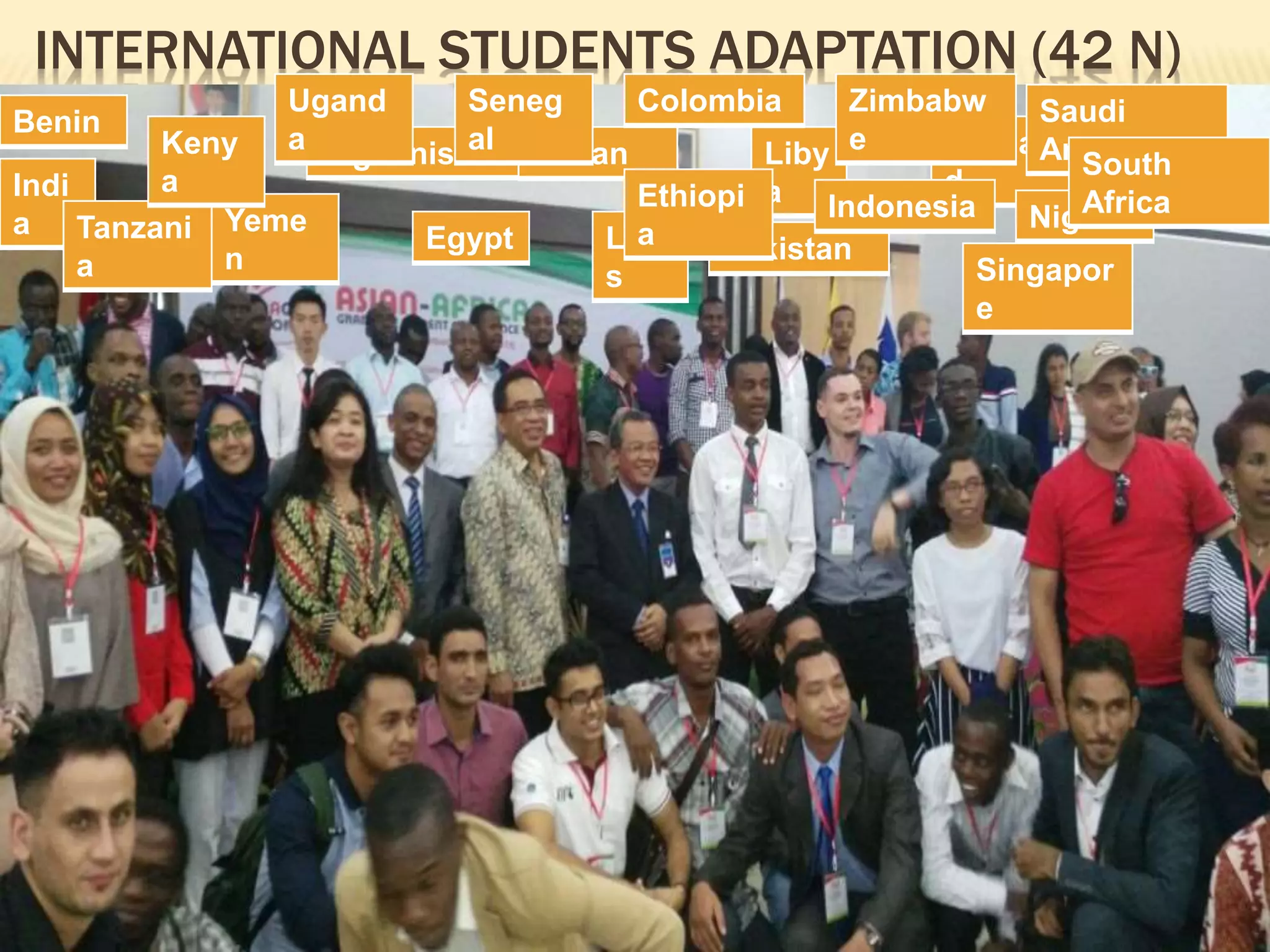 cross-Culture adaptation theory | PPTX