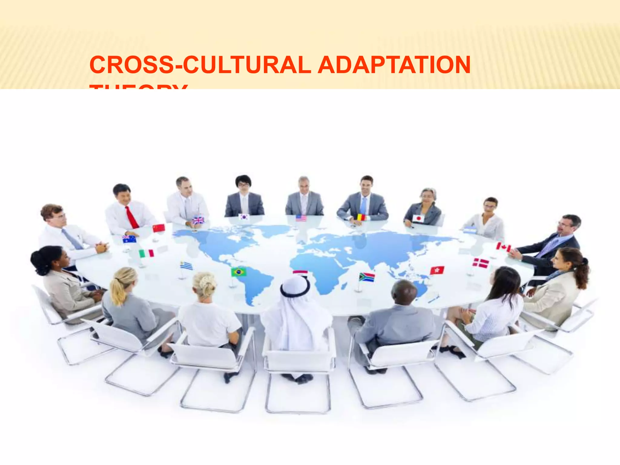 cross-Culture adaptation theory | PPT