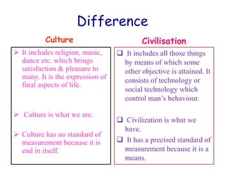 Culture and civilisation | PPTX
