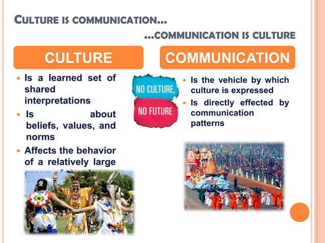 Culture and communication | PPTX