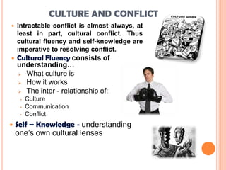 Culture and communication | PPTX