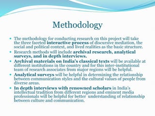 Culture and Communication in India ppt.pptx