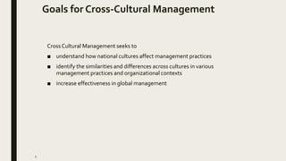Culture and Cross Cultural Management.pptx