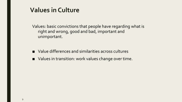 Culture and Cross Cultural Management.pptx