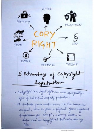 Culture and economic importance of copyright | PDF