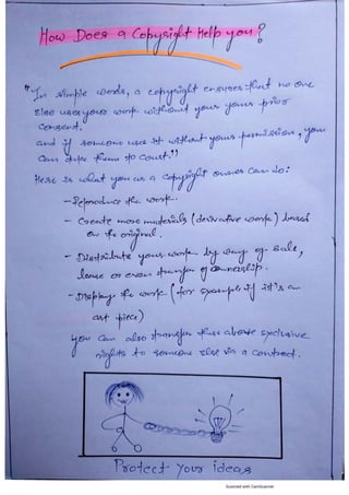 Culture and economic importance of copyright | PDF