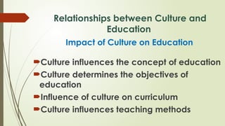 Culture and Education, Meaning, Characteristics, Relationship with ...