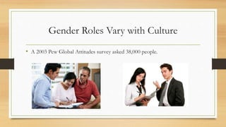 Culture and gender ppt | PPTX