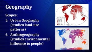 Teaching Social Studies in Elementary Grades (Culture and Geography) | PPTX