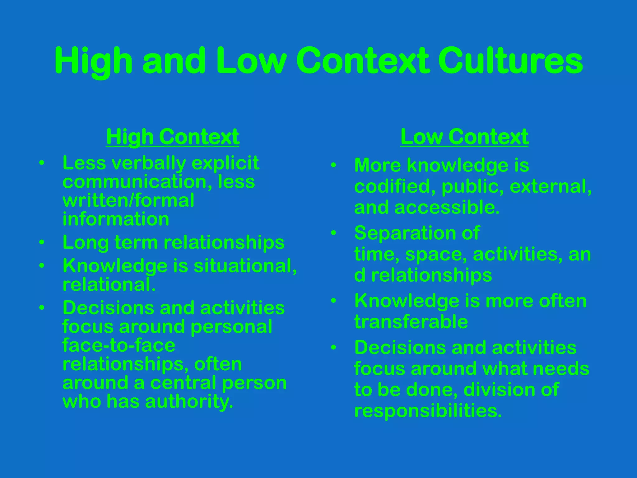 Culture and interpersonal communication | PPTX