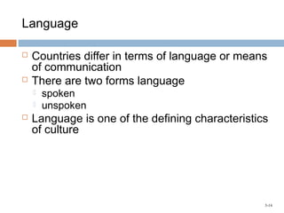 Culture and its differences ppt done | PPT